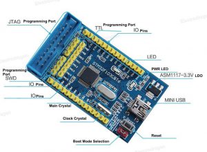 STM32F103C8T6 Mini Dev Board – ElectroDragon