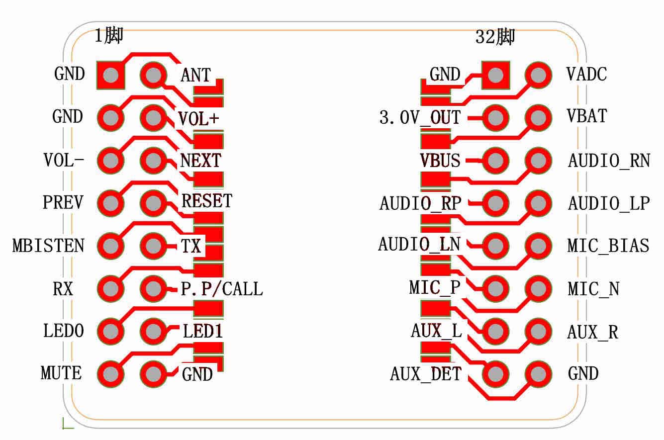 BK8000L Bluetooth Audio+ SPP Module, v2.1, - ElectroDragon