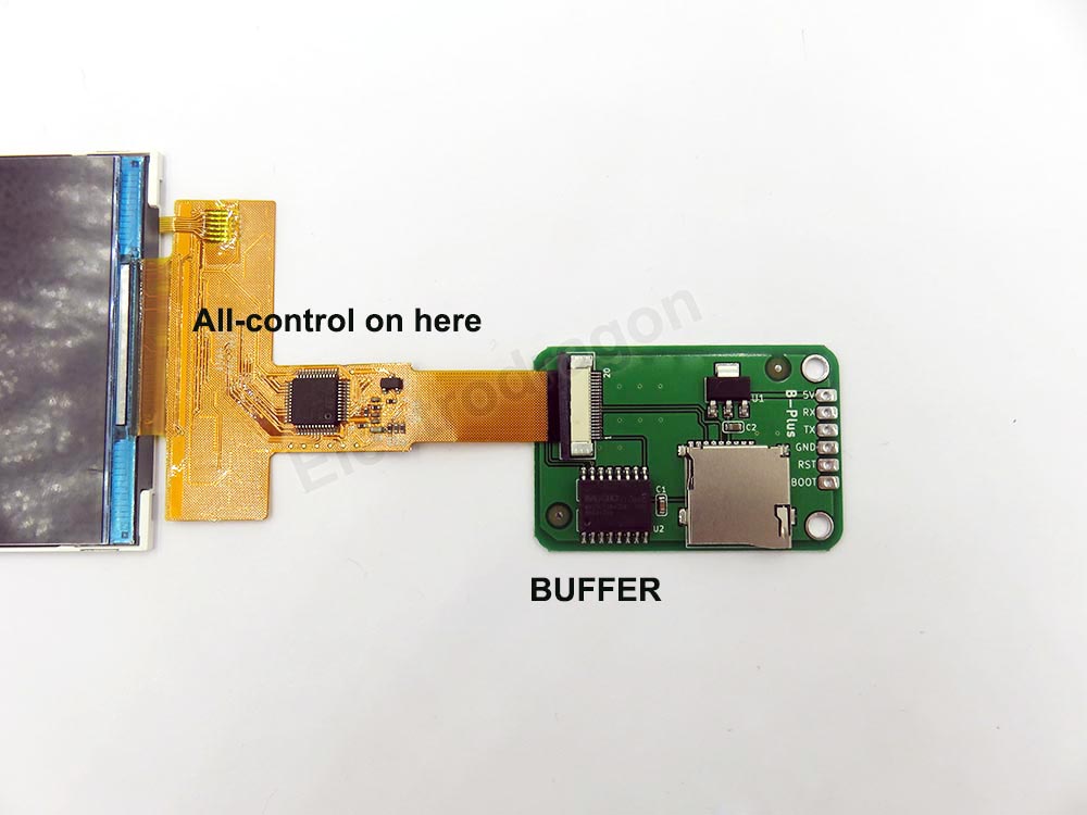 Uart Serial HMI GPU LCD [Size] - ElectroDragon