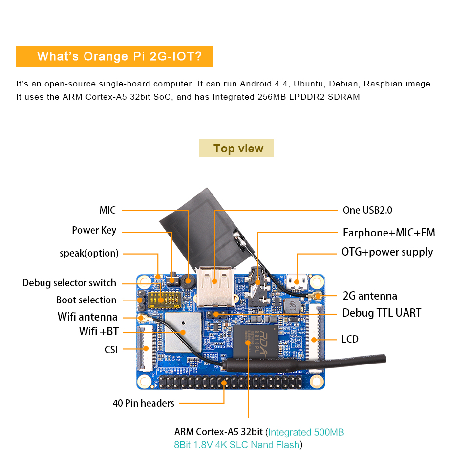 Orange Pi IOT 2G+WIFI+BT, RDA8810 - ElectroDragon