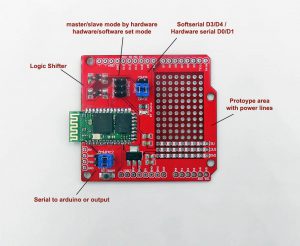 EDBT Bluetooth BT Arduino Shield R2 – ElectroDragon