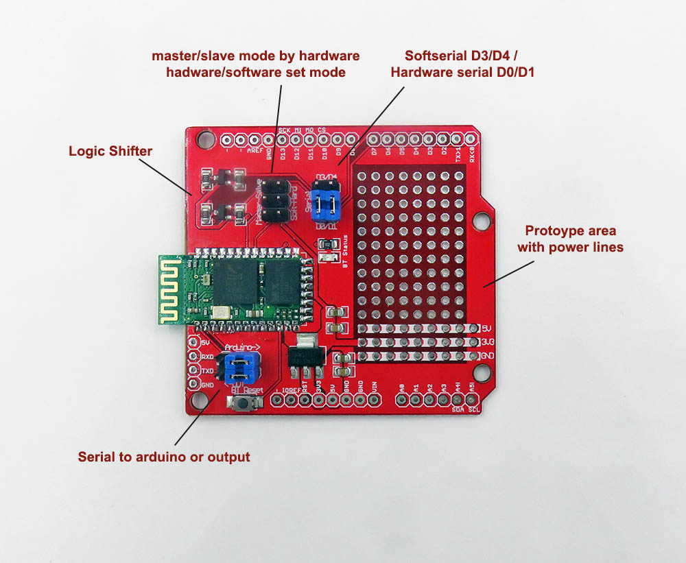 Edbt Bluetooth Bt Arduino Shield R2 Electrodragon