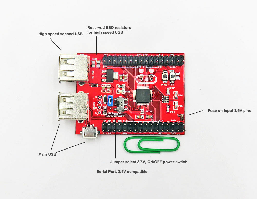 CH559 USB MCU Mini DEV Board [CH55x Series] - ElectroDragon