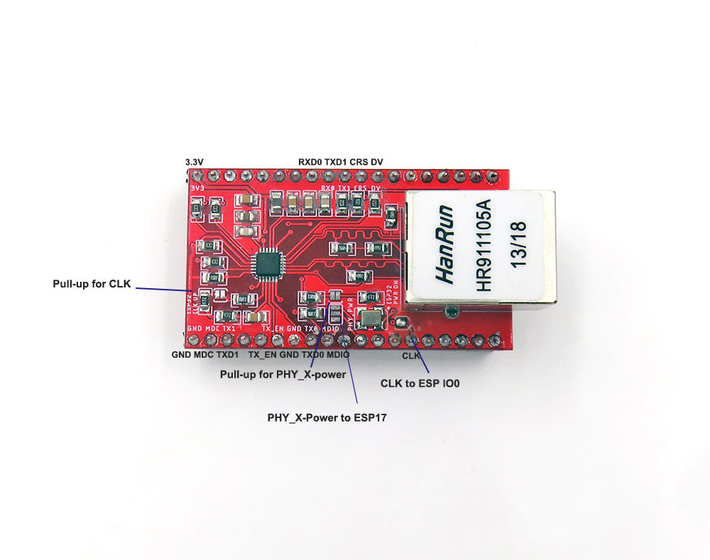 LAN8720 Ethernet Breakout Board PHY - ElectroDragon