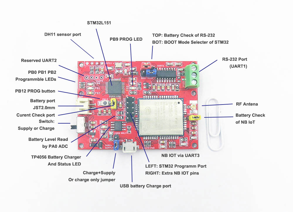 STM32 NB IOT RS-232 Wireless Control Board, STM32L151 BC35G - ElectroDragon